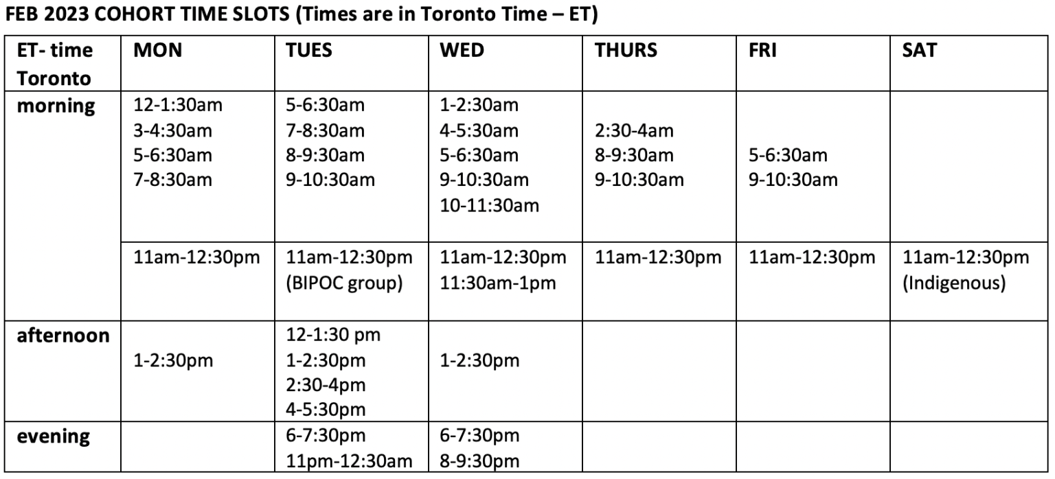 Professional Online Training Program | Compassionate Inquiry